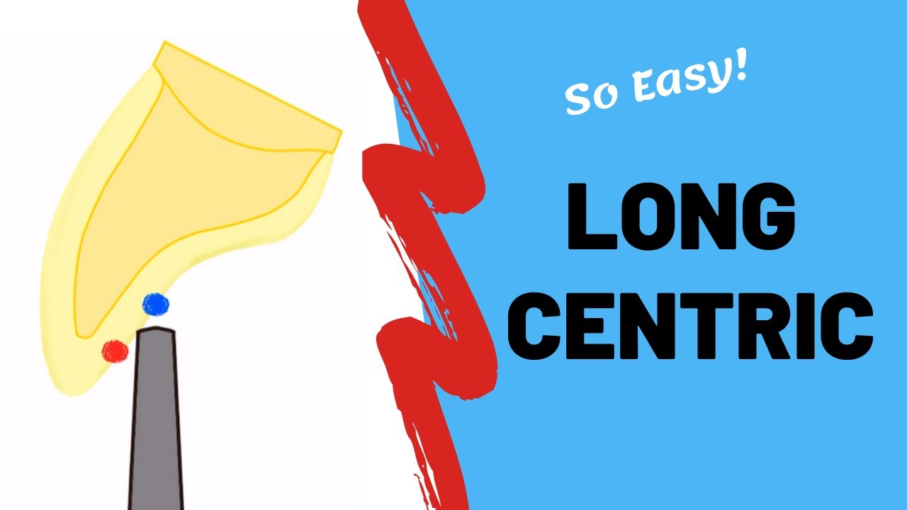Understand Long Centric Freedom From Centric YouTube understand-long-centric-freedom-from-centric-youtube