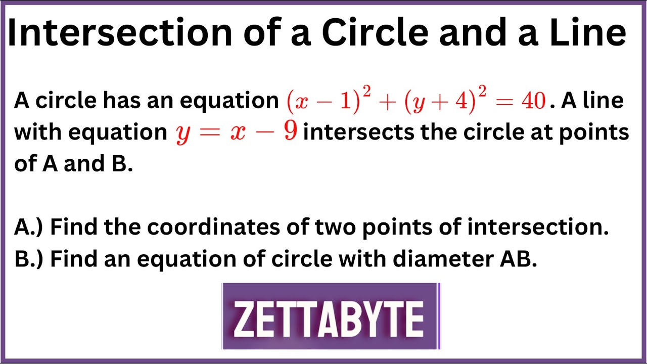 Intersection of a Circle and a Line | Pure Mathematics | Cambridge ...