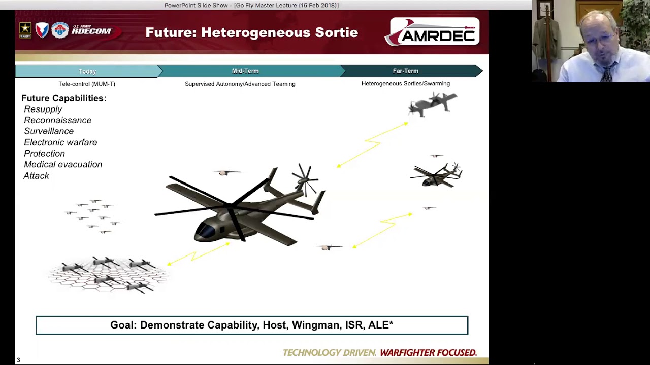 Master Lecture: Aircraft Safety & Reliability w/ U.S. Army's Dr ...