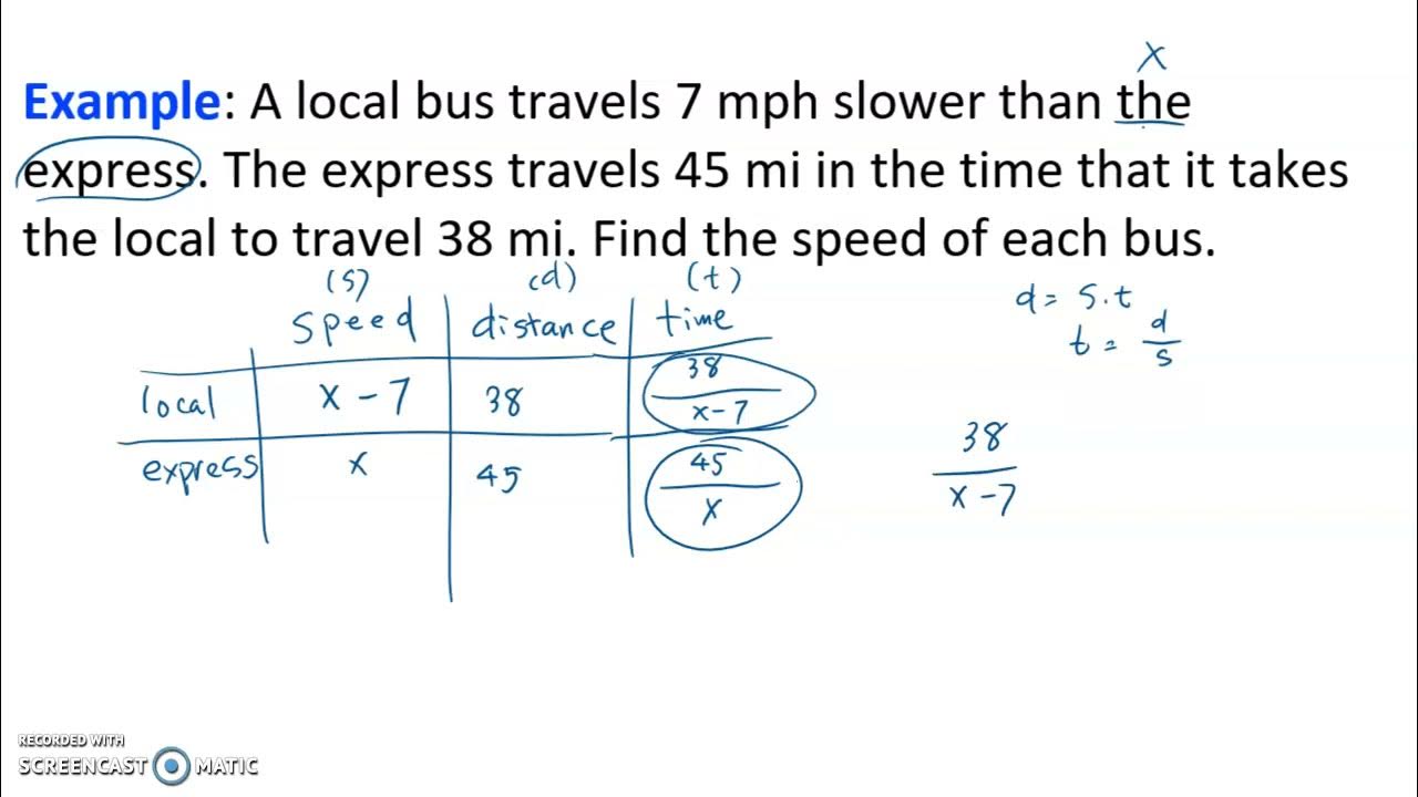 Motion Problem (rational equation) - YouTube