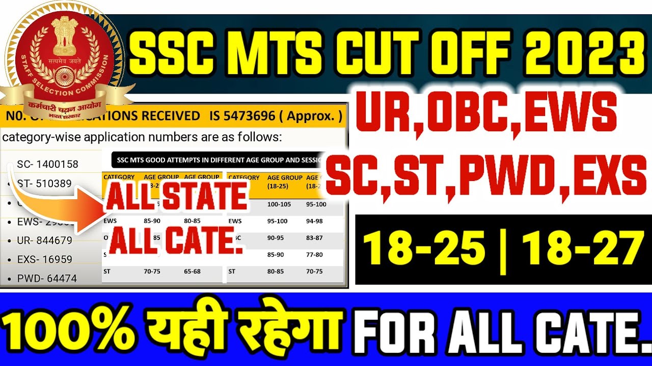SSC MTS cut off 2023|75,80,90+ वालों का selection पक्का🥳| SSC MTS cut ...