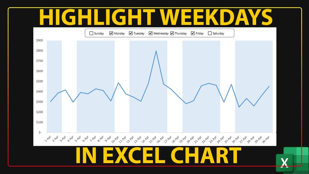 Highlight Custom Days In Excel Chart YouTube highlight-custom-days-in-excel-chart-youtube
