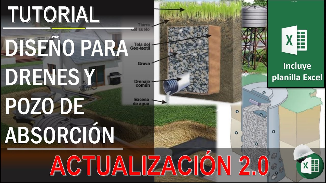🚽DISEÑO para determinar el CÁLCULO para DRENES y POZOS DE ABSORCIÓN🚽 ...