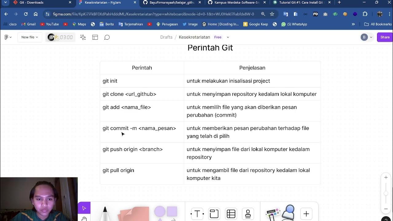 BELAJAR GIT dan GITHUB - YouTube