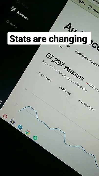 Stats are changing - YouTube