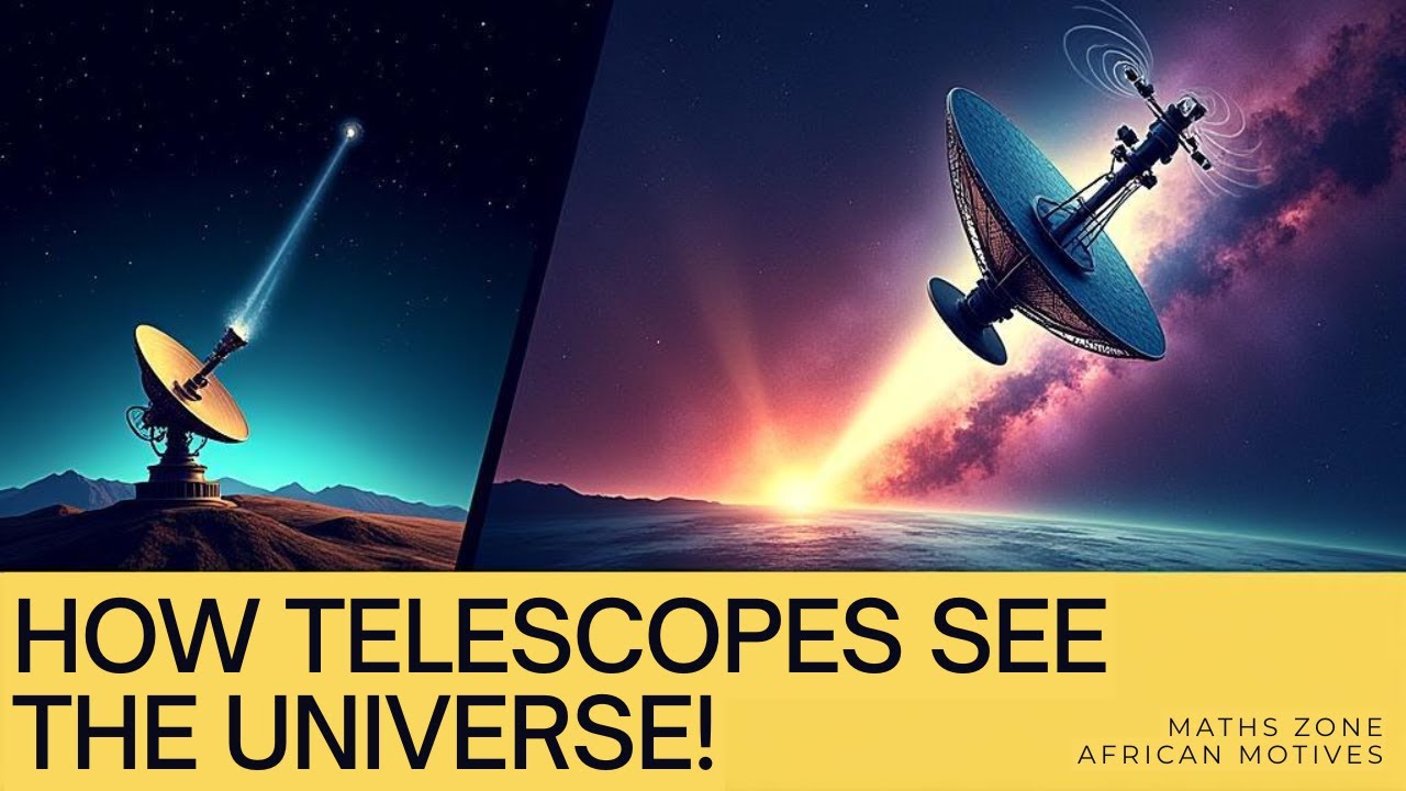 Natural Sciences Grade 8 Looking into Space - Term 4 ...