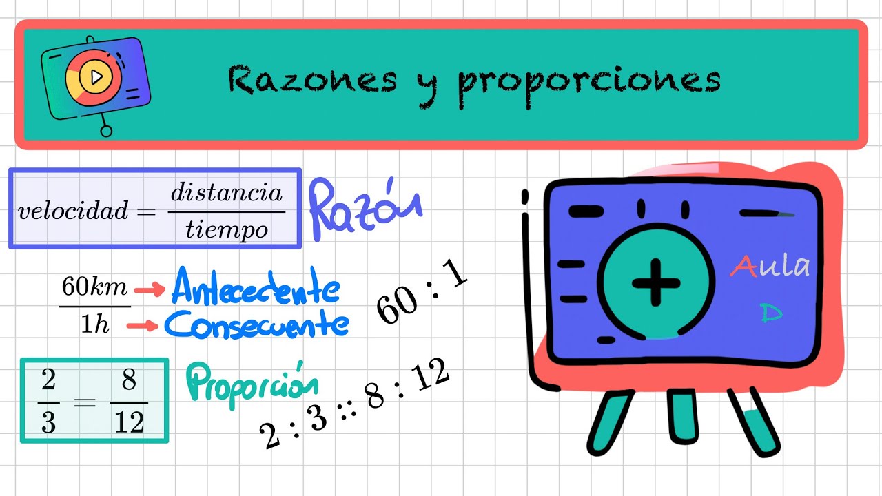 Razones y proporciones: explicaciones completa y súper sencilla ...