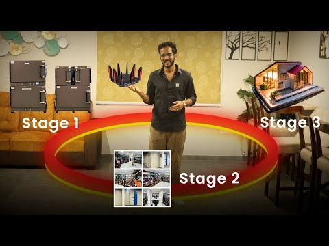 The 3-stage Approach for Wi-Fi Access Point/Router Testing - YouTube