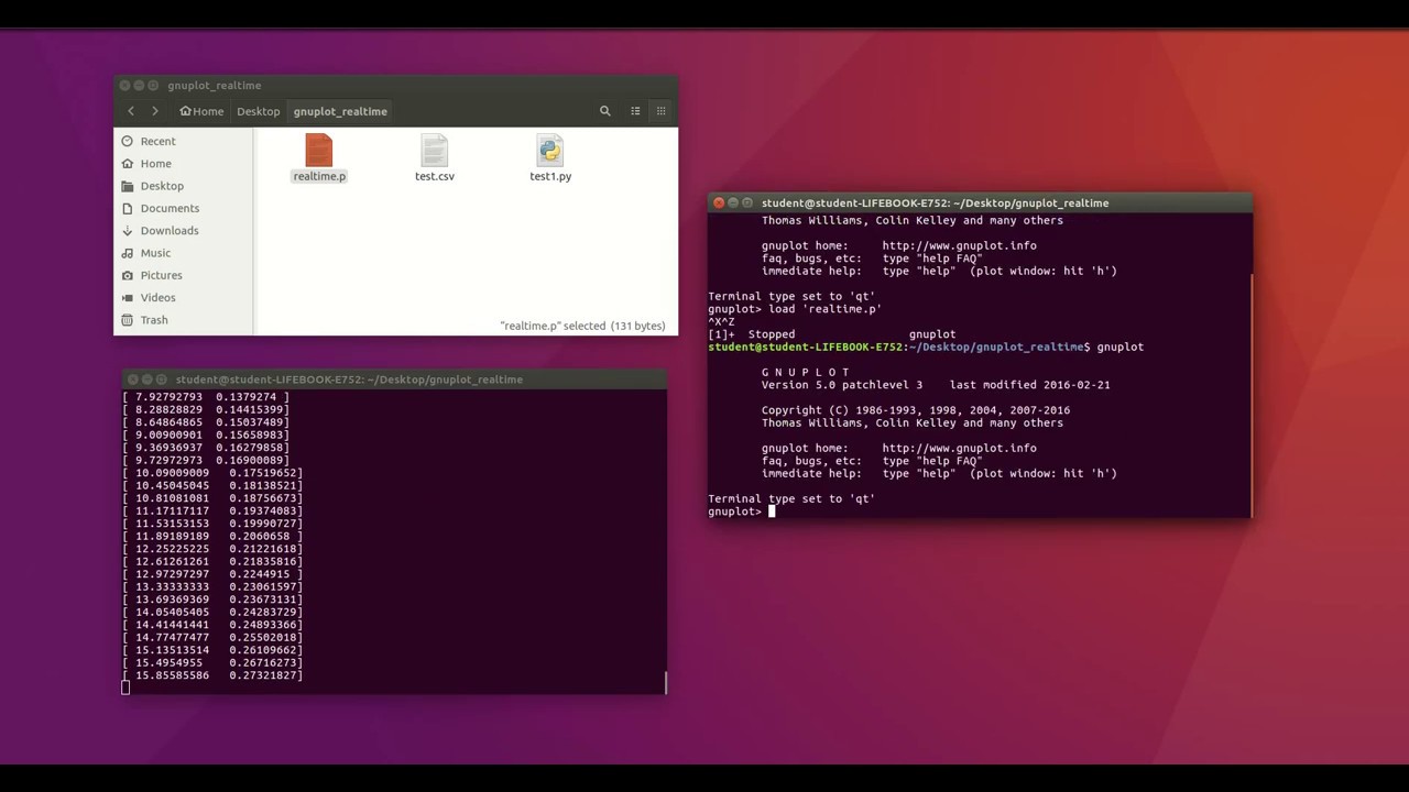 Realtime Gnuplot Youtube