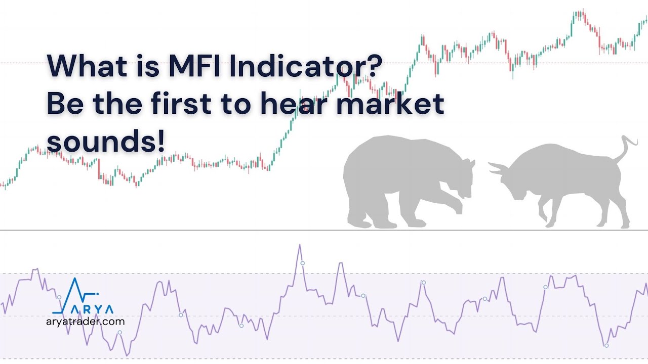 What is MFI Indicator? Be the first to hear market sounds! - YouTube