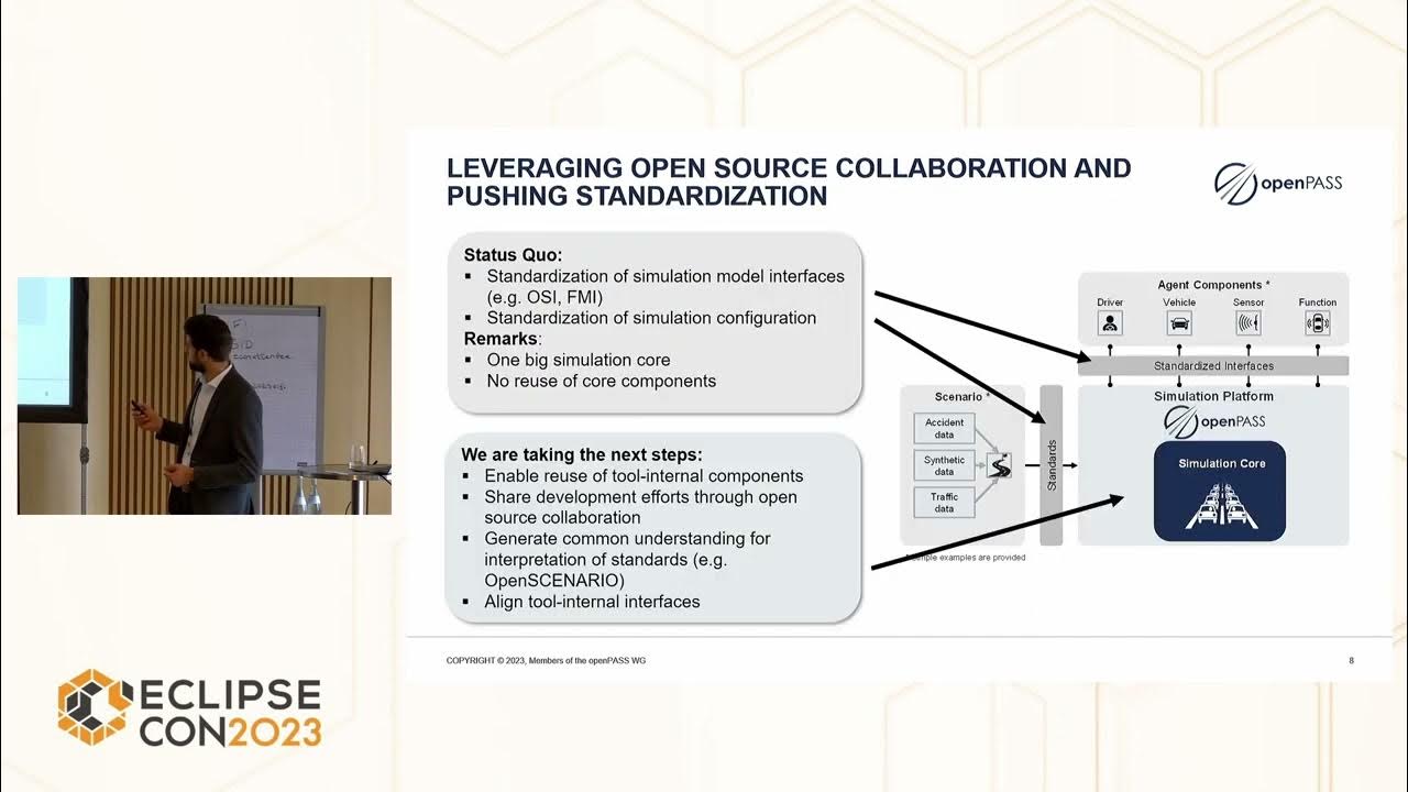 Eclipse openPASS - YouTube