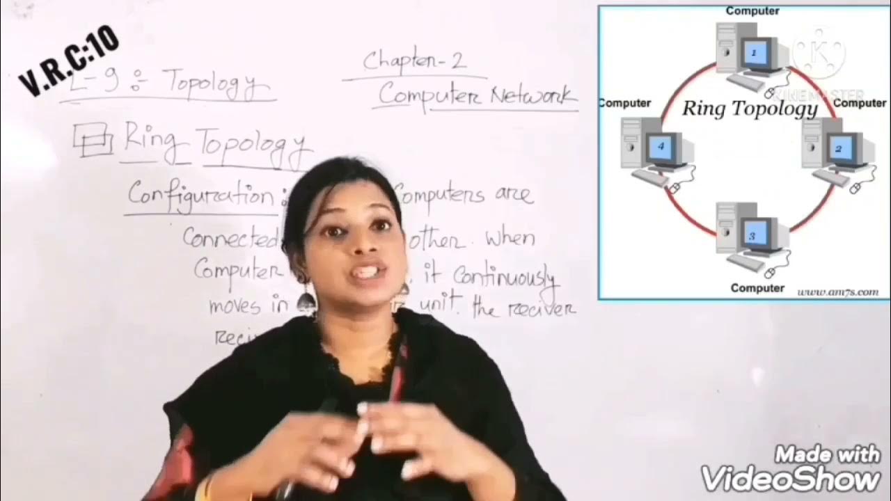 21 VIII EM ICT 10 - YouTube