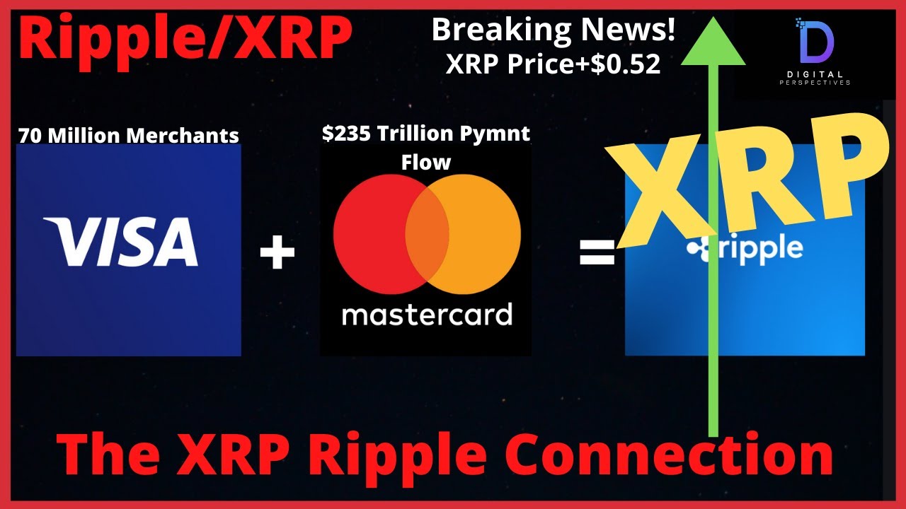 Ripple/XRP-XRP Price $0.52,ECB Negative Interest Rates,Mastercard/Visa ...