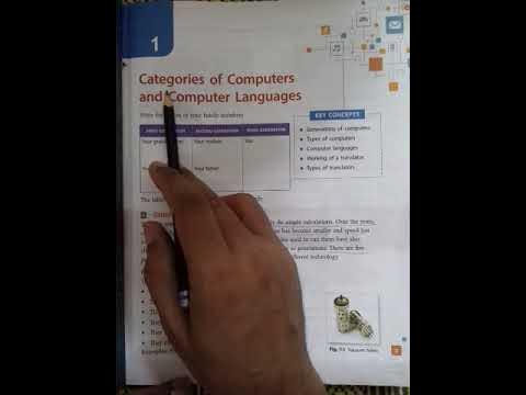 Computer, Categories of computer and computer languages. - YouTube
