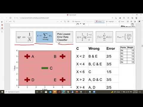AdaBoost part two in machine learning شرح عربي - YouTube