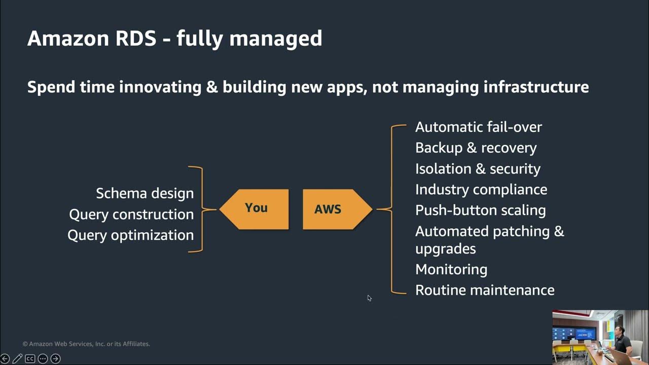 12-03-2024 RDS Postgres on AWS - Introduction - YouTube