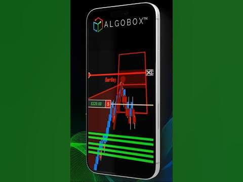 Algo Trading | HMD Trade on Nasdaq Futures🔴AlgoBox | Real Time Order Flow Analysis | Ninjatrader ...
