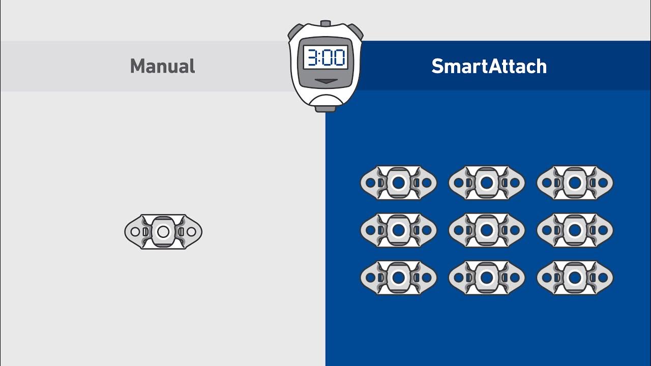 SmartAttach® Automated Nutplate Installation System | ROI | JR Automation - YouTube