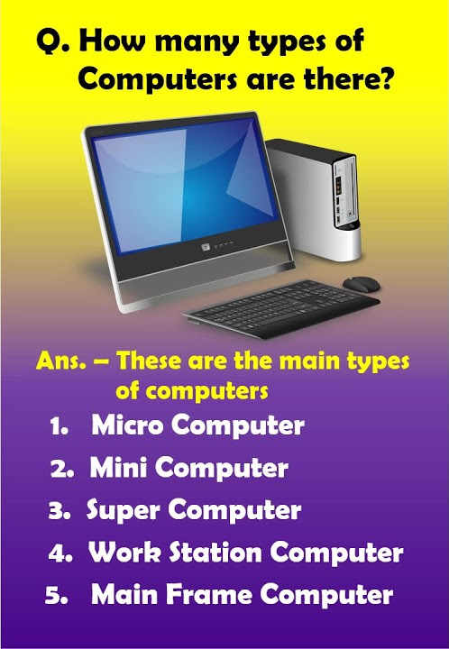 How Many Types of Computers Are There? Watch It #how #shorts #computer ...