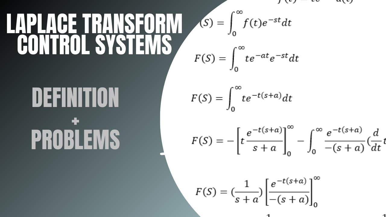 Laplace Transform Control Systems | URDU - YouTube