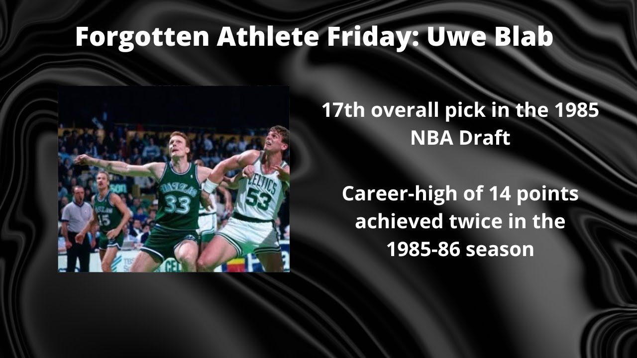 Forgotten Athlete Friday #97: Uwe Blab - YouTube