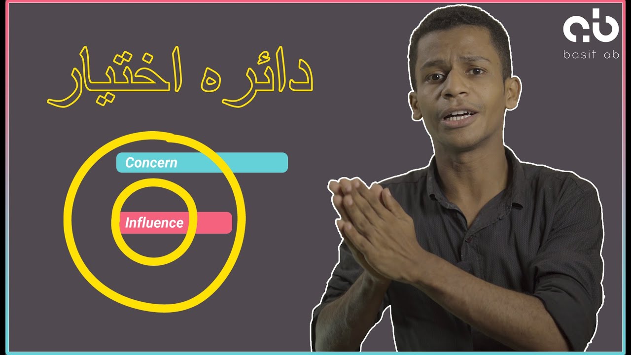 Circle of Concern | Circle of Influence | 7 Habits are Highly Effective ...