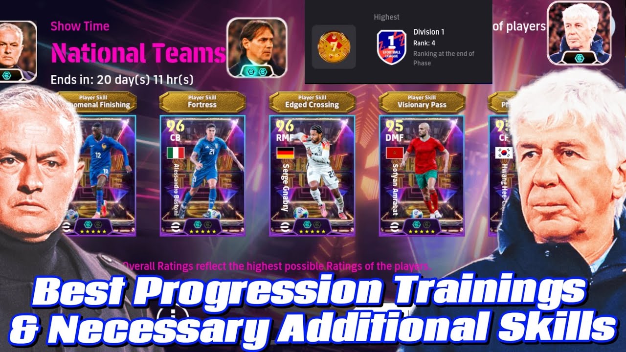 All 5 Free Showtime Players Best Progression Trainings🔥& Necessary ...