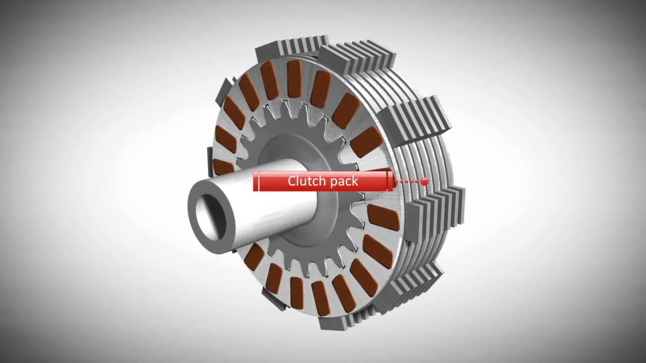How multiplate clutch works - YouTube