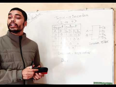 HSC-ICT-Chapter-3-Topic:Decoder///Encoder - YouTube