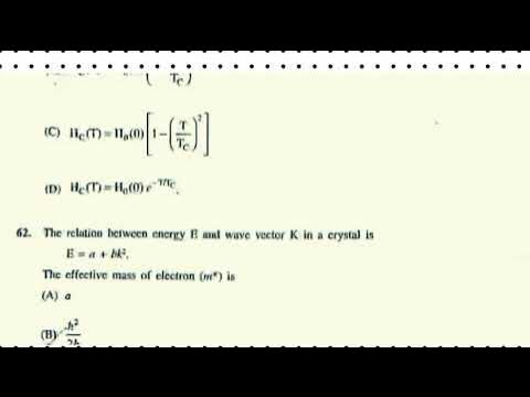 MSc physics HPU Entrance examination 2019 (old syllabus).. - YouTube