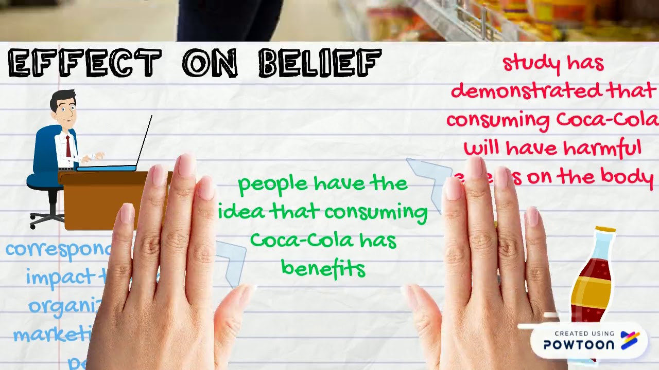 Business Ethics - The Coca-Cola Company - YouTube
