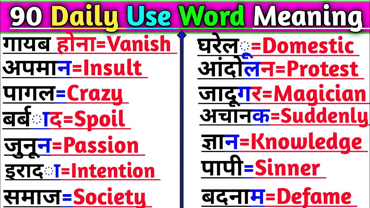 90 daily use word meaning। daily bole jane wale english word। daily use ...