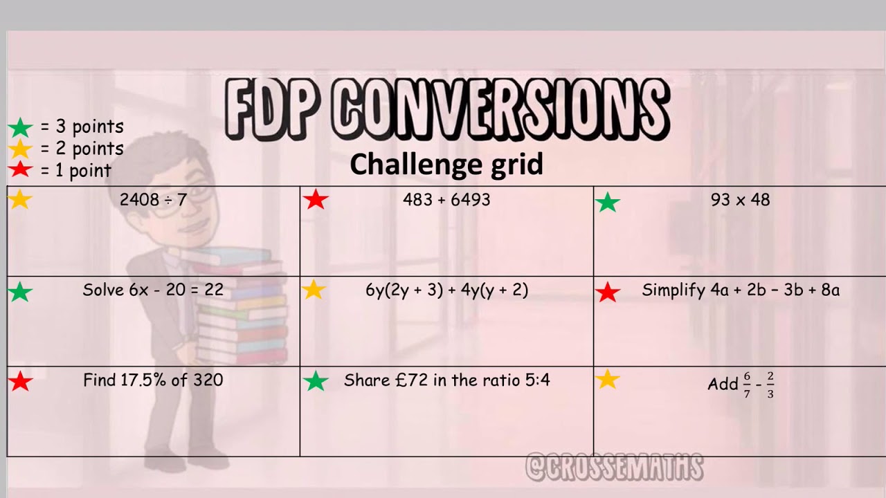 CrosseMaths FDP Conversions - YouTube