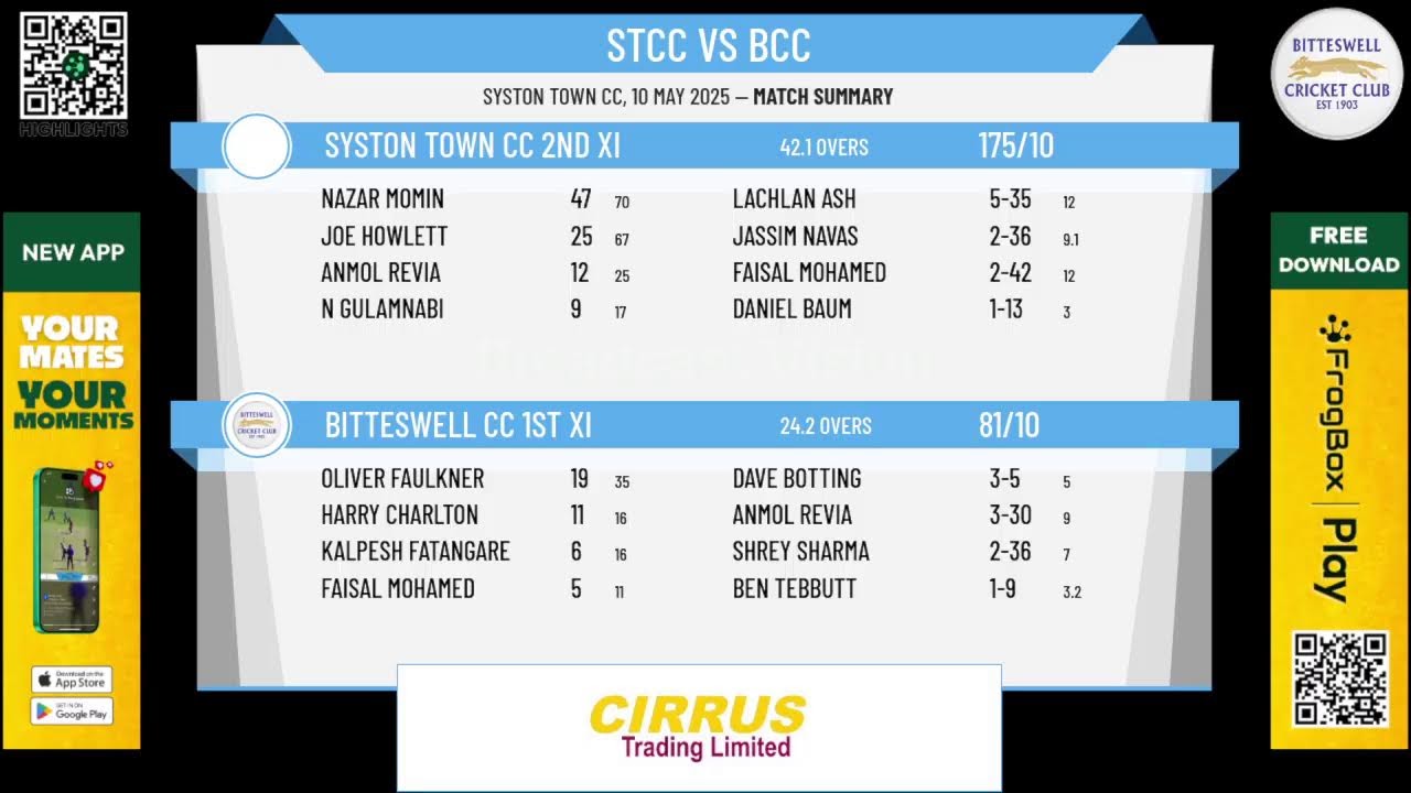 Syston Town CC 2nd XI v Bitteswell CC 1st XI - YouTube