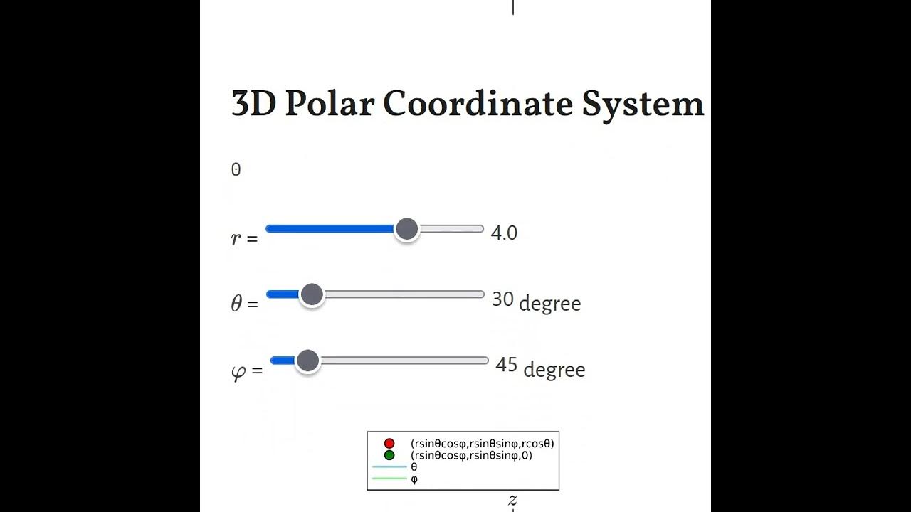 Julia Programming Language: 2D and 3D polar coordinate systems - YouTube