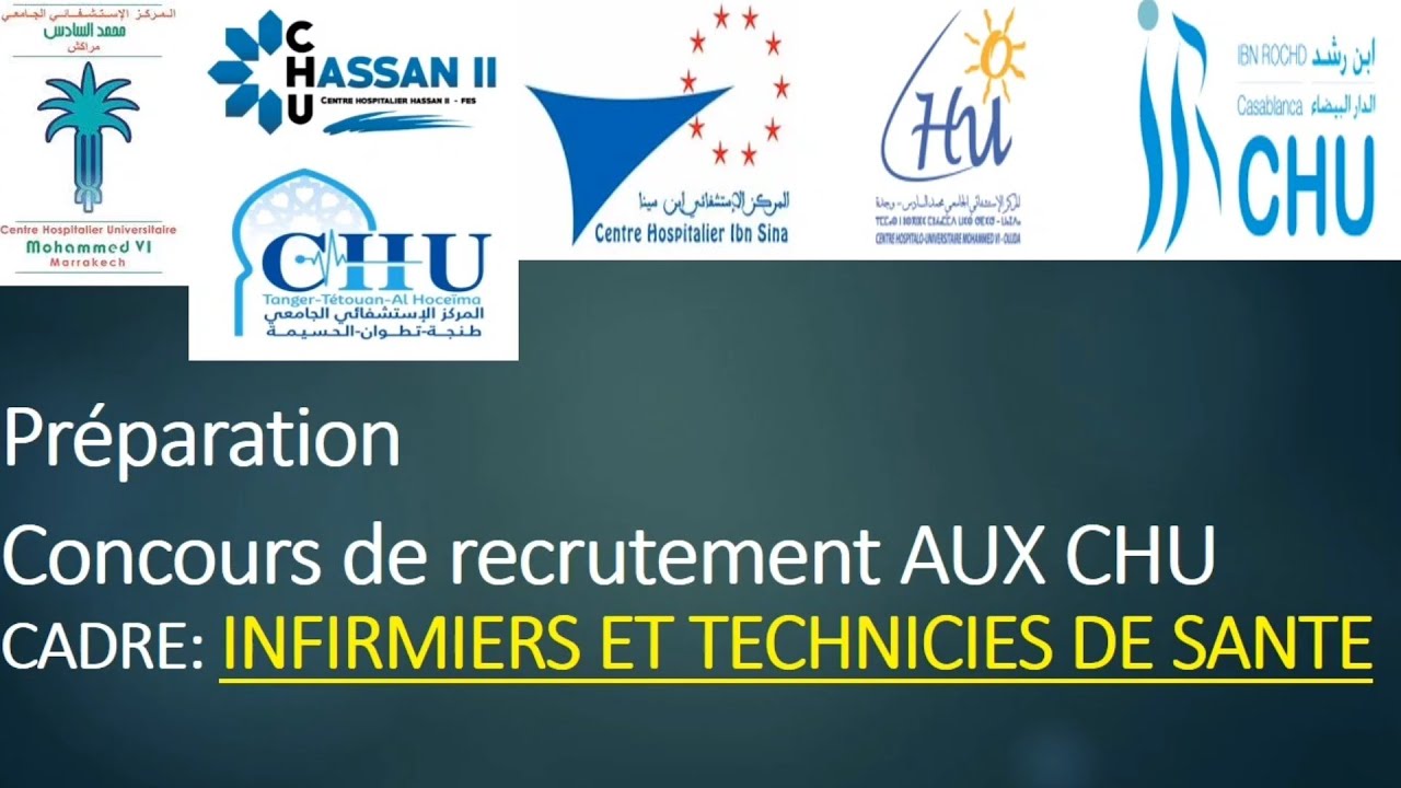 préparation au concours de recrutement des infirmiers et techniciens de ...