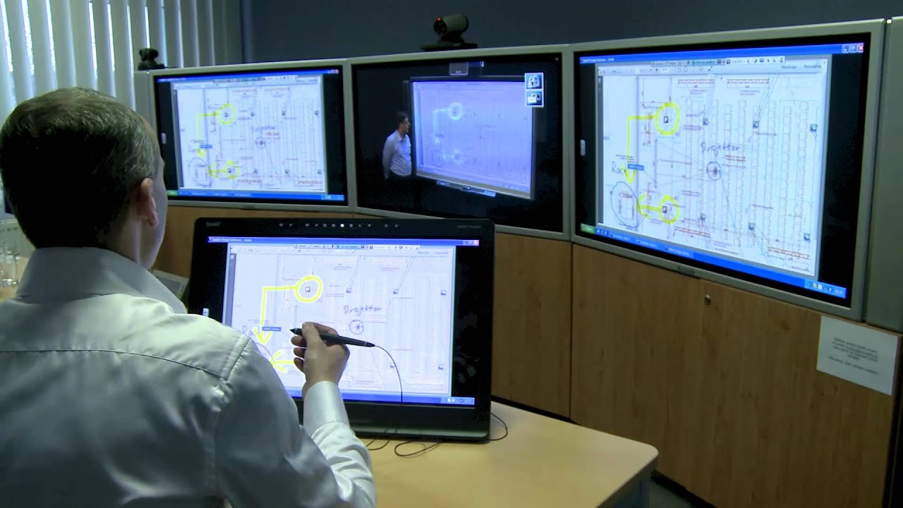 Interaktivní tabule SMART Board - SMART Bridgit - YouTube