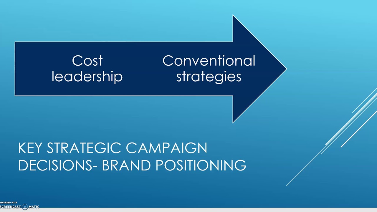 IMC Campaign Plan Presentation YouTube IMC Campaign Plan Presentation YouTube