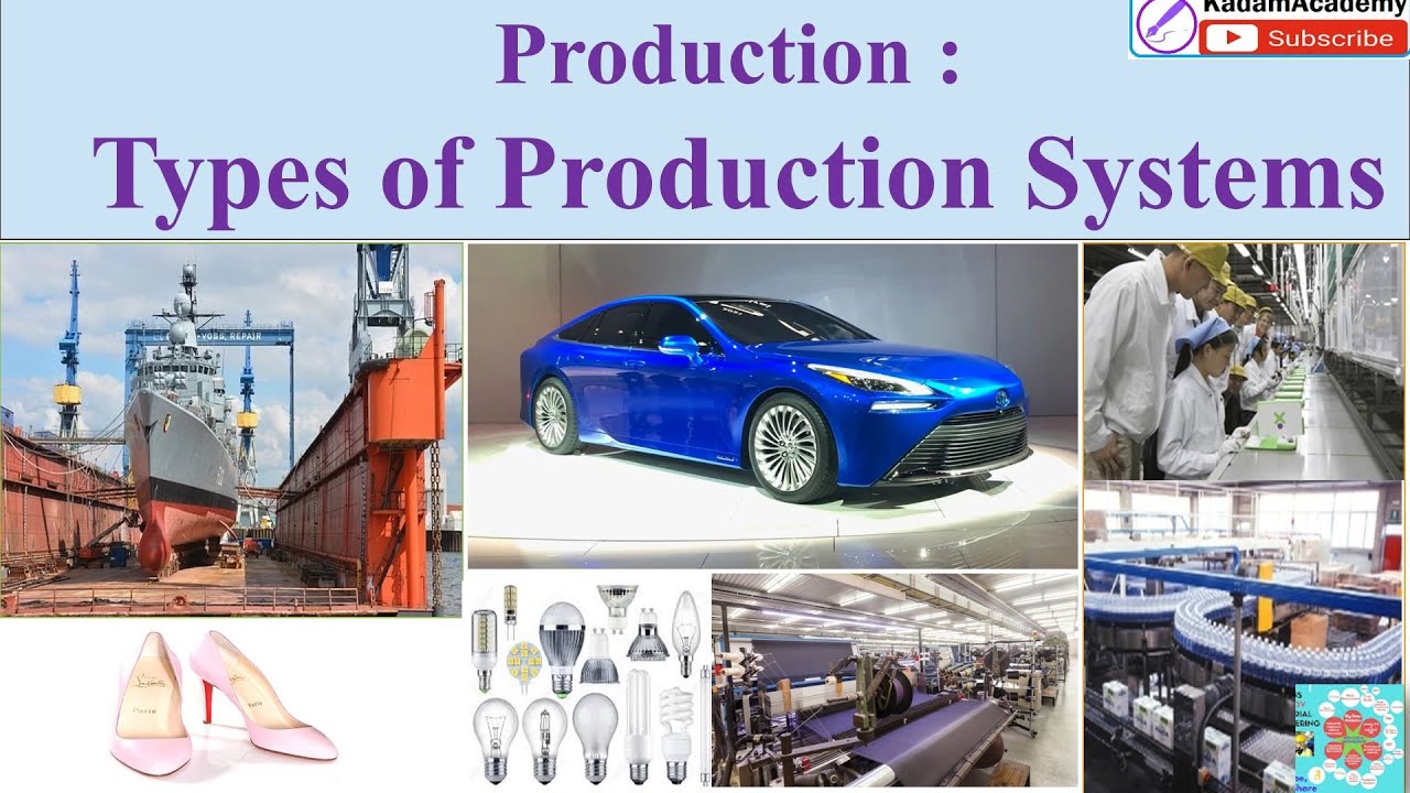Production & Types of Production systems - YouTube