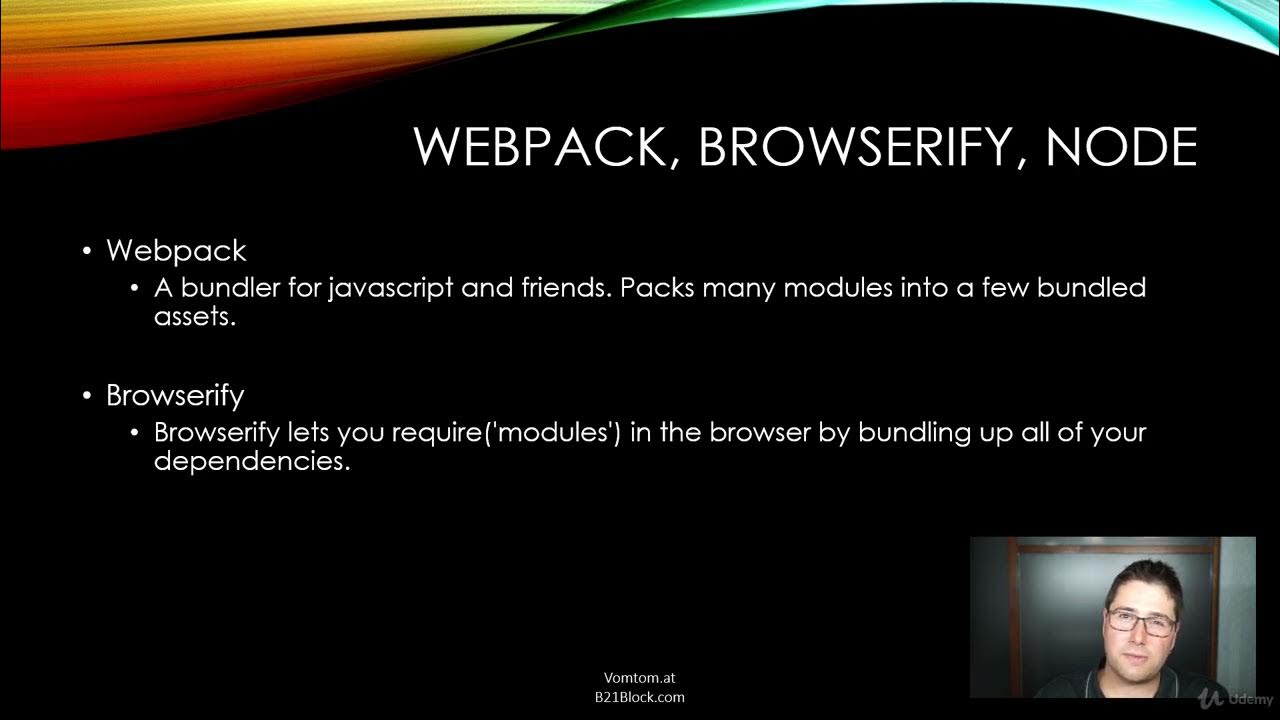 015 How Does Webpack or Browserify Fit Into This - YouTube