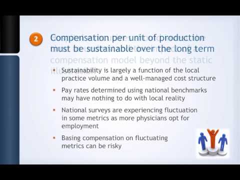 Using Work RVUs in Physician Compensation Models - YouTube