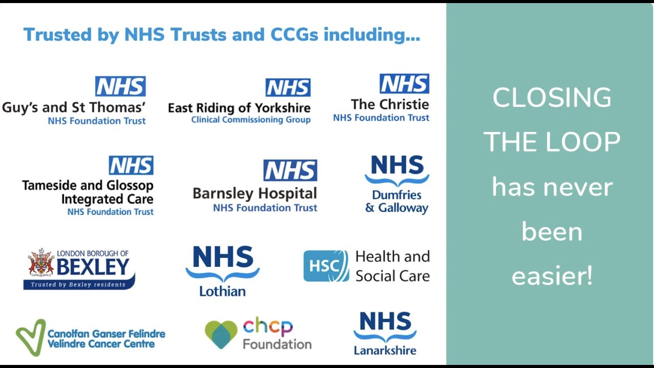 Digital audits and action plans made easy with MEG. - YouTube