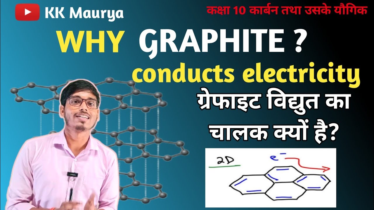 Why is graphite good conductor?| ग्रेफाइट विद्युत का सुचालक क्यों है ...