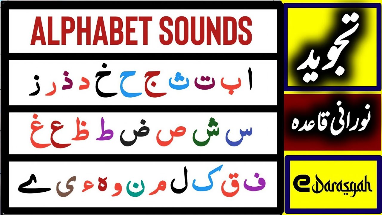 Learn Noorani Qaida with Tajweed – Alphabet Sounds Arabic Alphabet ...