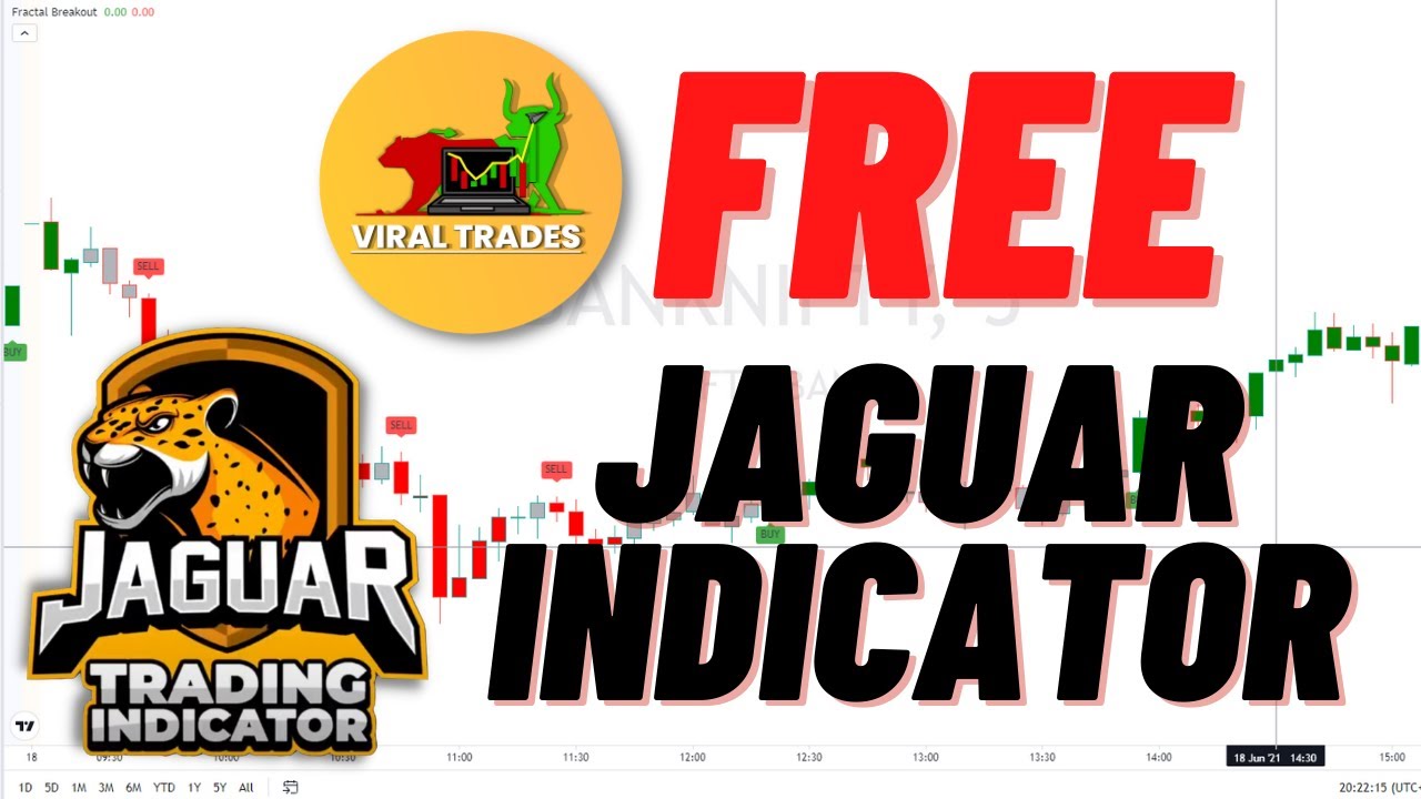 FREE JAGUAR INDICATOR - YouTube