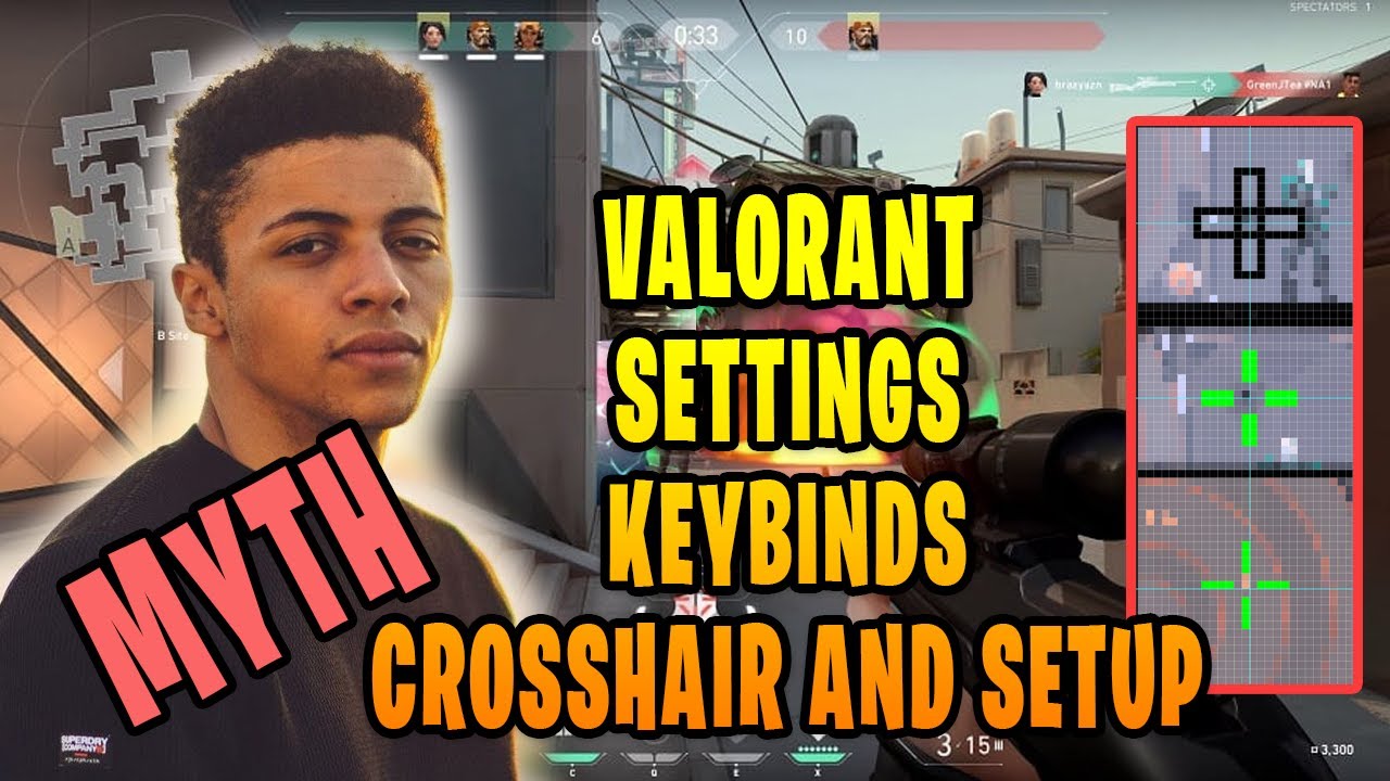 TSM Myth Valorant Settings Sensitivity Keybinds Crosshair and Setup ...