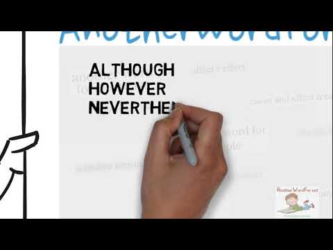 Synonyms For But [Learn English Pronunciation + Improve Your Vocabulary ...