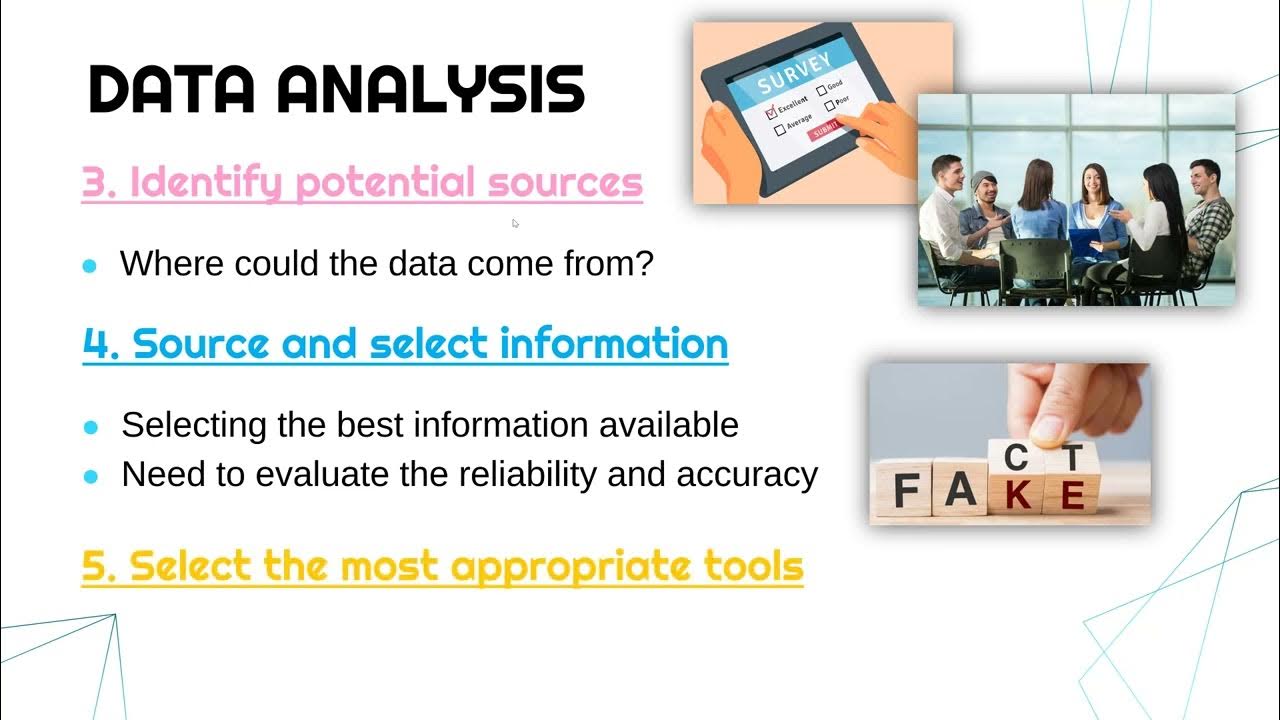 Stages of Data Analysis - YouTube