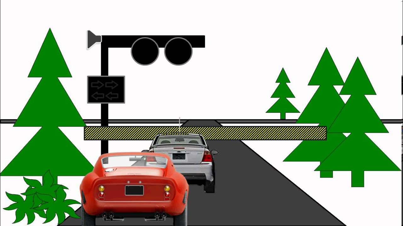 Powerpoint animation - Crossing railway - YouTube