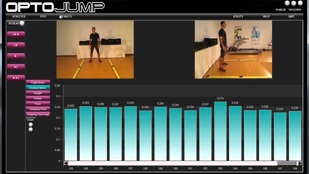 Five Dot Drill Protocol with OptoJump Next - YouTube